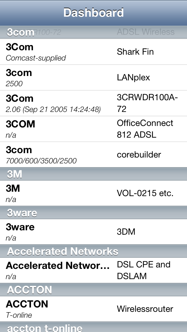 DigiFun Studios | WiFi & Router Password Finder DigiFun Studios | WiFi & Router Password Finder