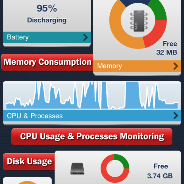 DigiFun Studios | System Status Monitor DigiFun Studios | System Status Monitor